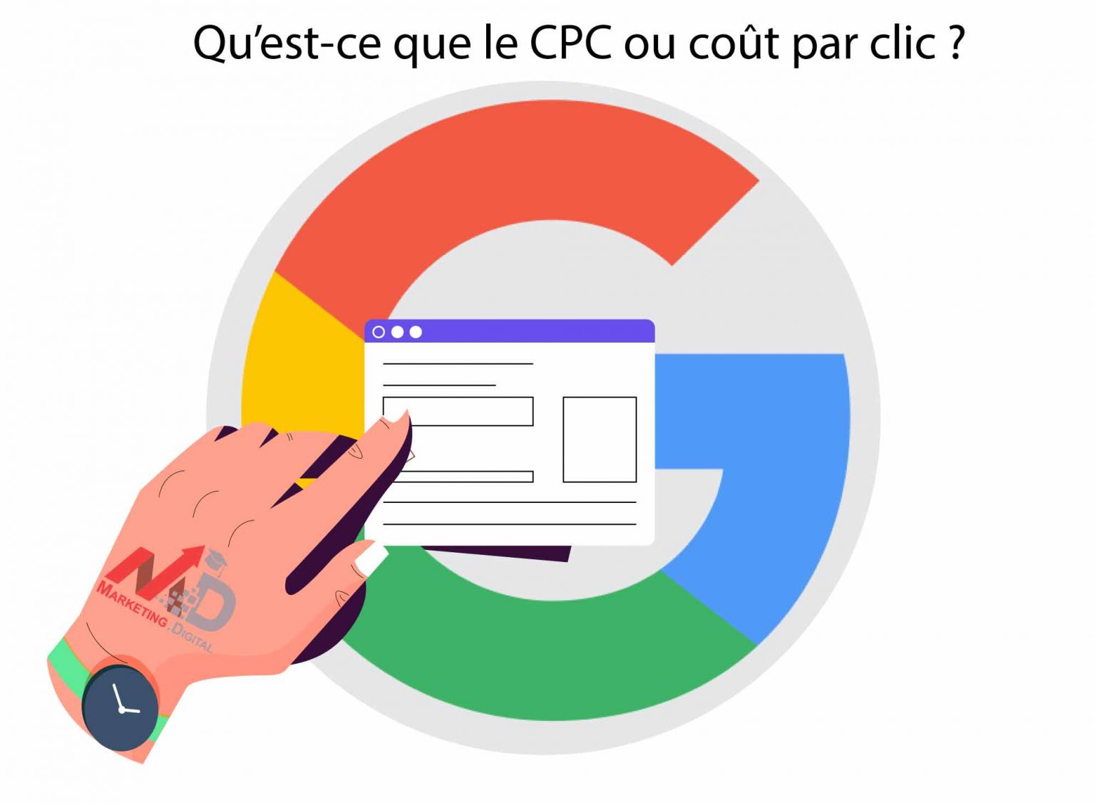 Qu'est-ce que le CPC ou coût par clic?